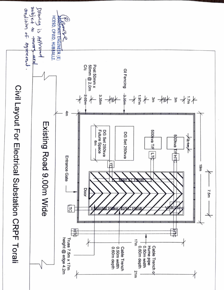 Civil Layout for Electrical Substation CRPF Torali