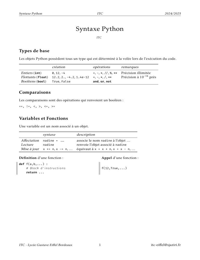 Syntaxe Python : Types de base, variables et fonctions