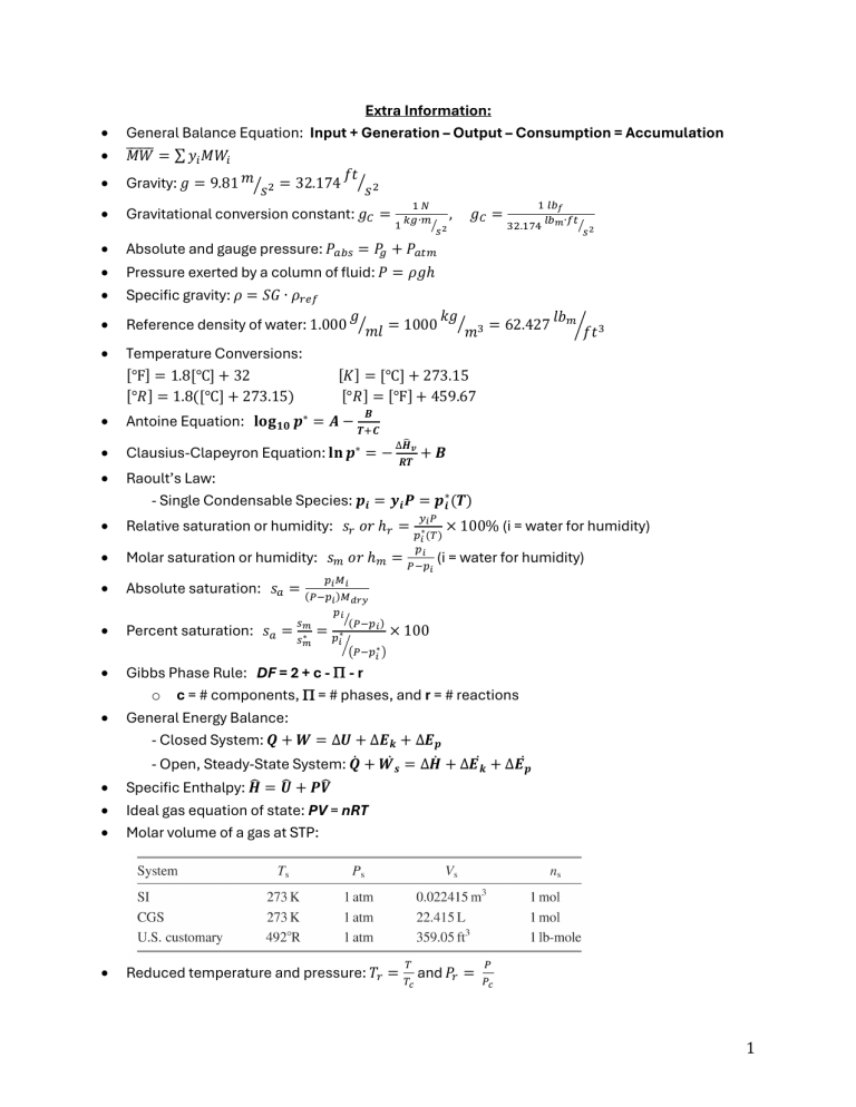 Chemical Engineering Formula Sheet: Thermodynamics & Fluid Mechanics