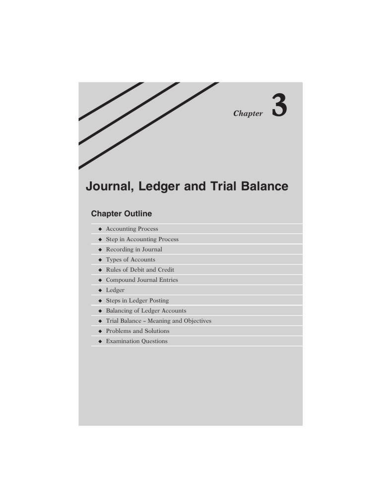 Chapter 3: Journal, Ledger and Trial Balance