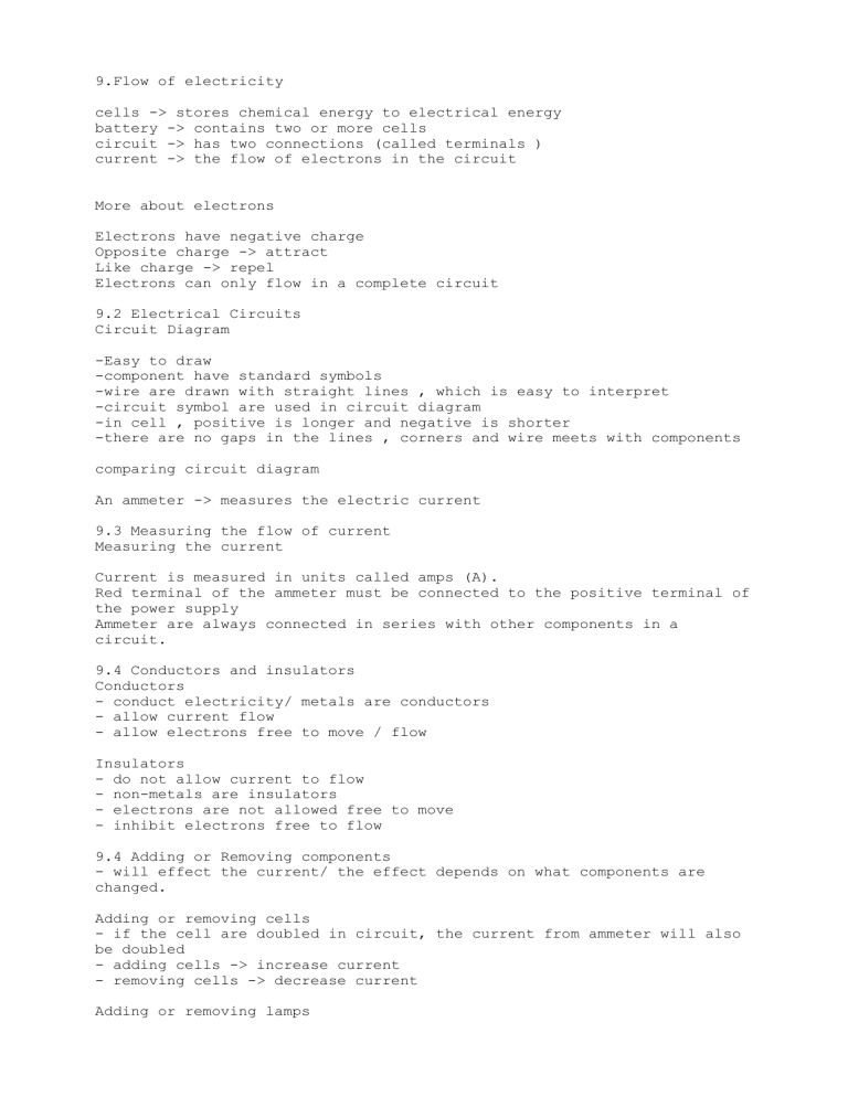 Introduction to Electricity Lecture Notes