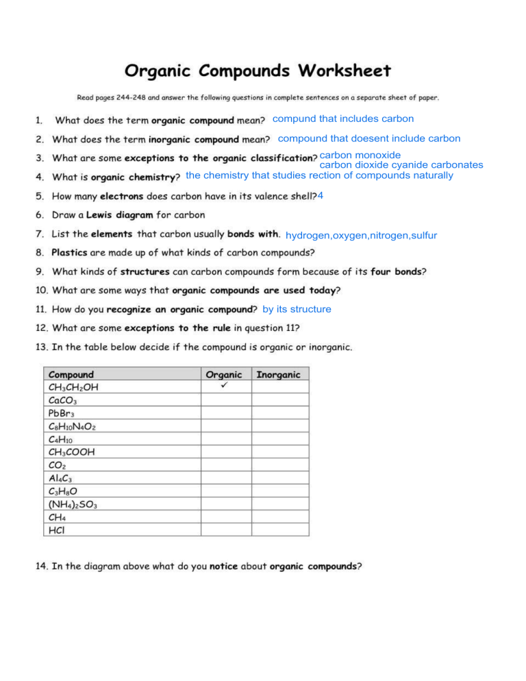 Organic vs Inorganic Compounds Chemistry Worksheet