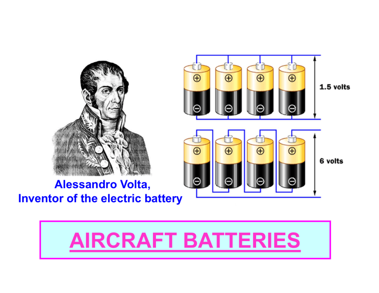 Aircraft Batteries: Types, Functions, and Maintenance Guide