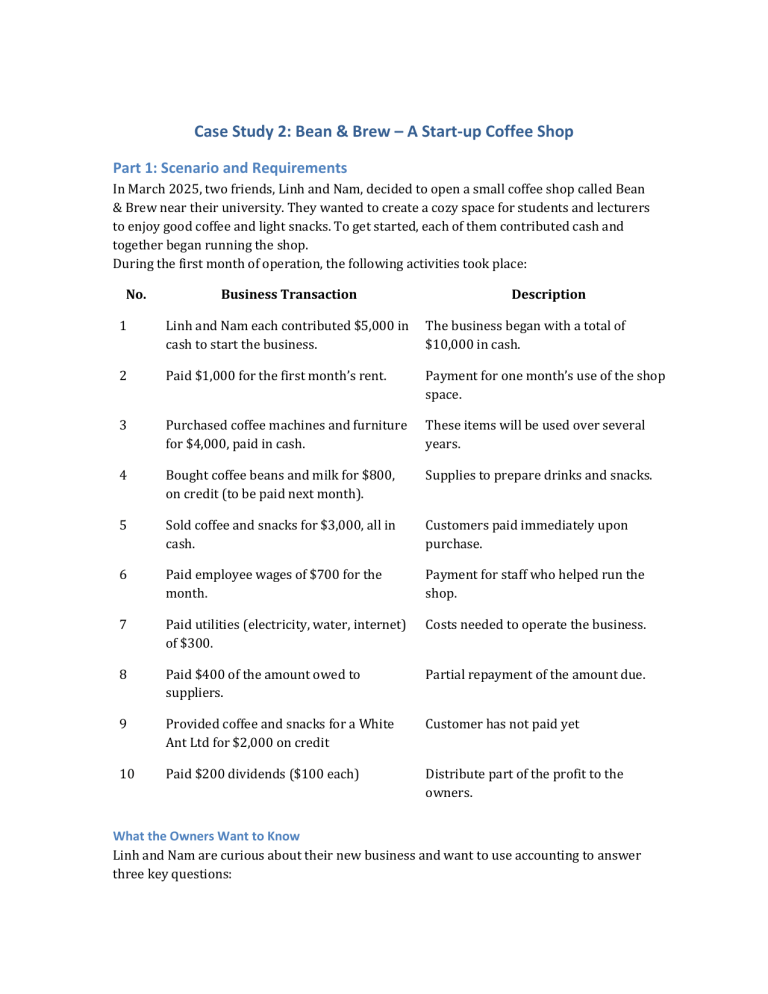 Bean & Brew Coffee Shop Accounting Case Study
