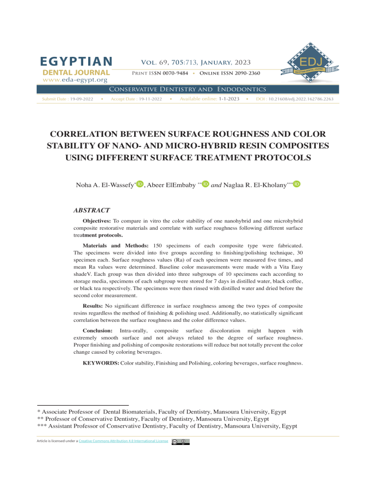 Surface Roughness & Color Stability of Nano/Micro-Hybrid Dental Composites