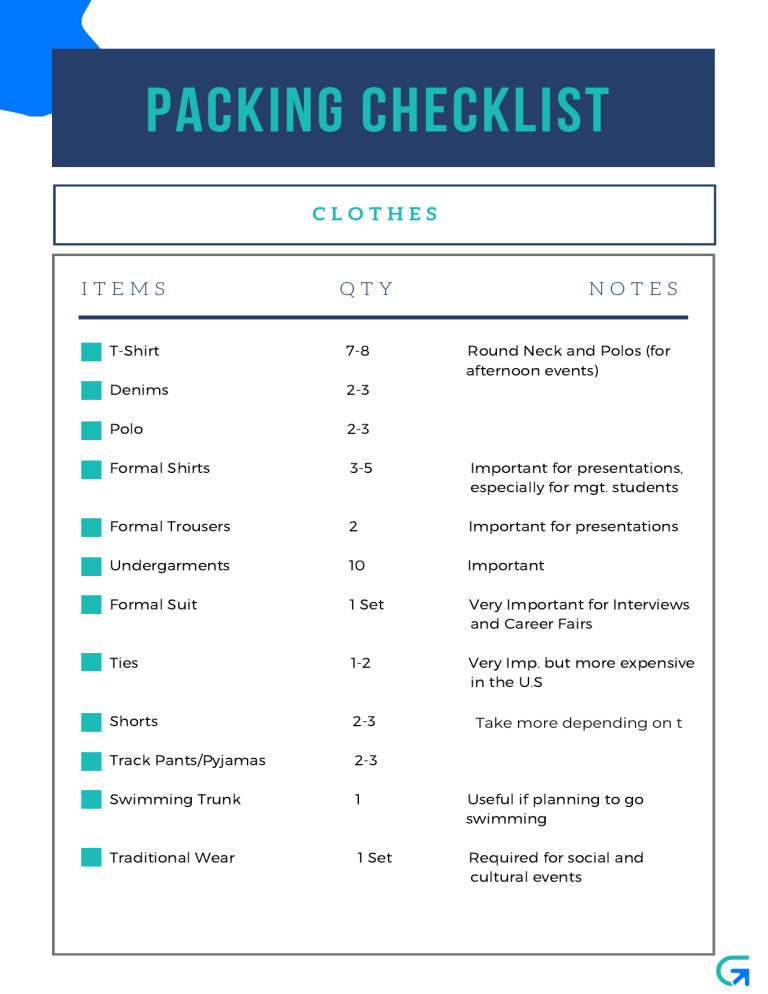 Ultimate Student Packing Checklist for University