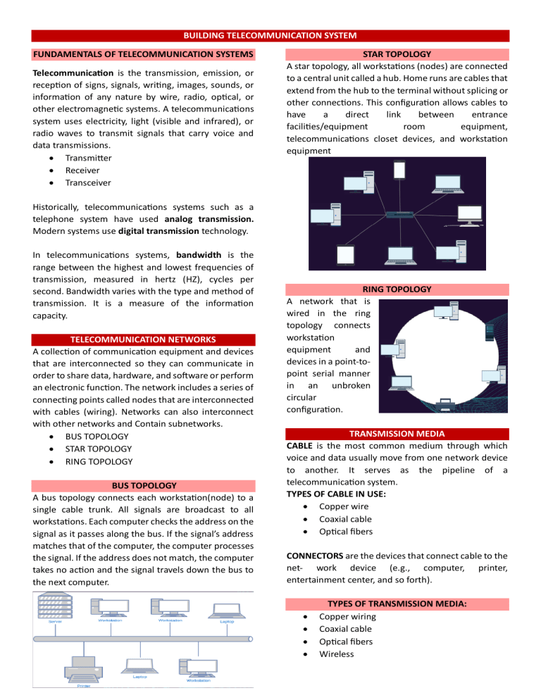 Telecommunications Systems Fundamentals Guide