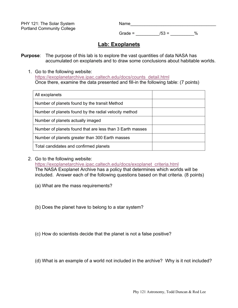 PHY 121 Lab: Exoplanets - Portland Community College