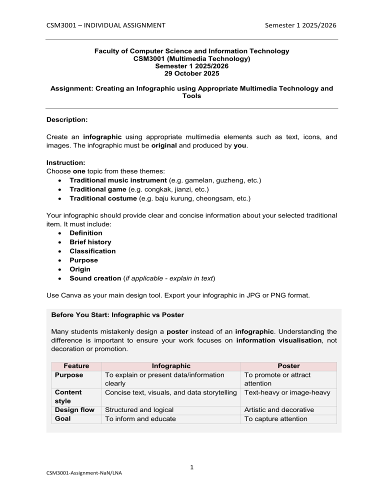 CSM3001 Assignment: Infographic Creation Brief