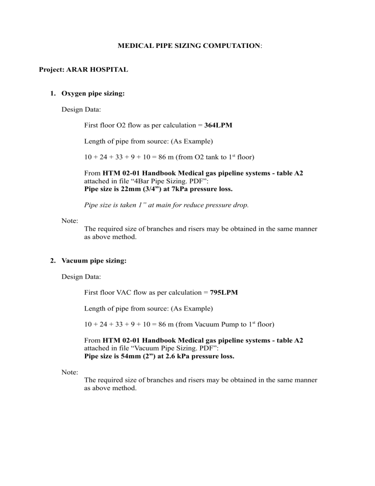 Medical Gas Pipe Sizing Calculation ARAR Hospital