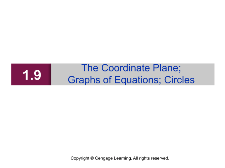 1.9 Coordinate Plane, Graphs, Circles - Math Chapter