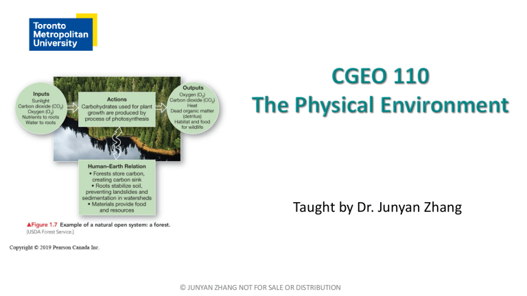 CGEO 110 The Physical Environment