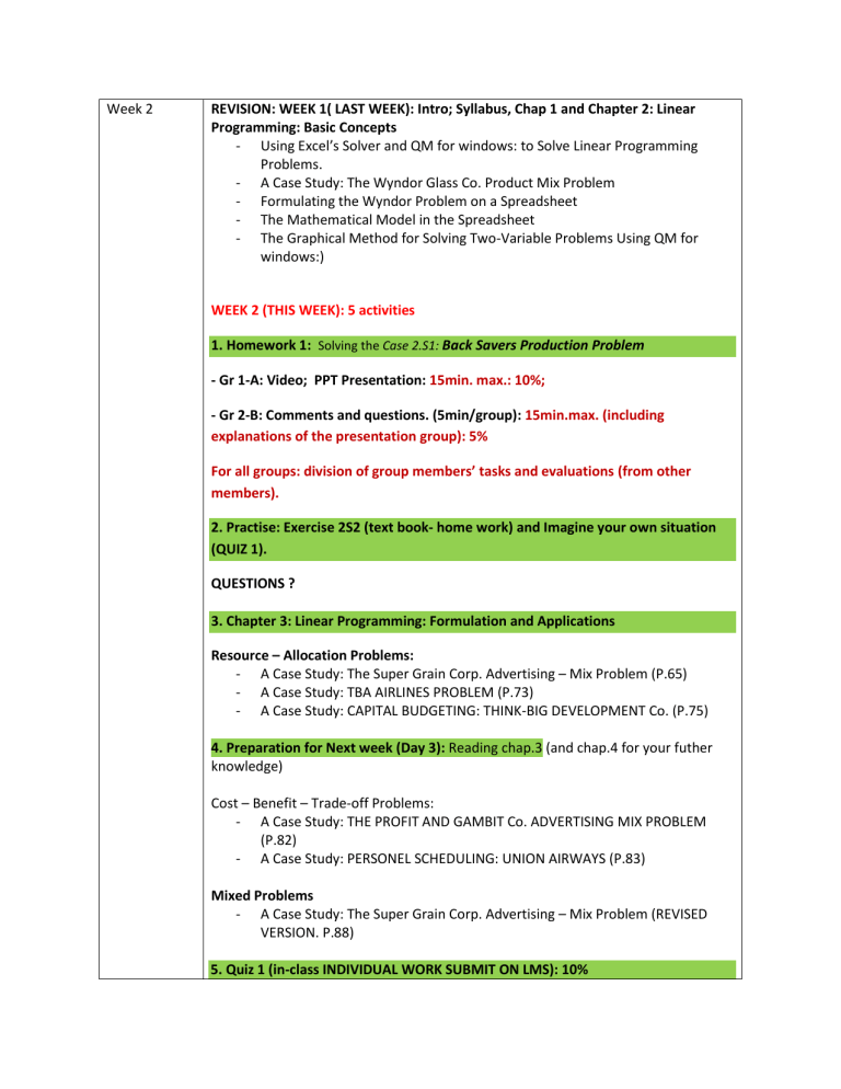 Week 2 Syllabus: Linear Programming Formulation & Applications