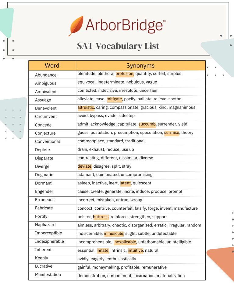 SAT Vocabulary List: Essential Words and Synonyms for Exam Prep