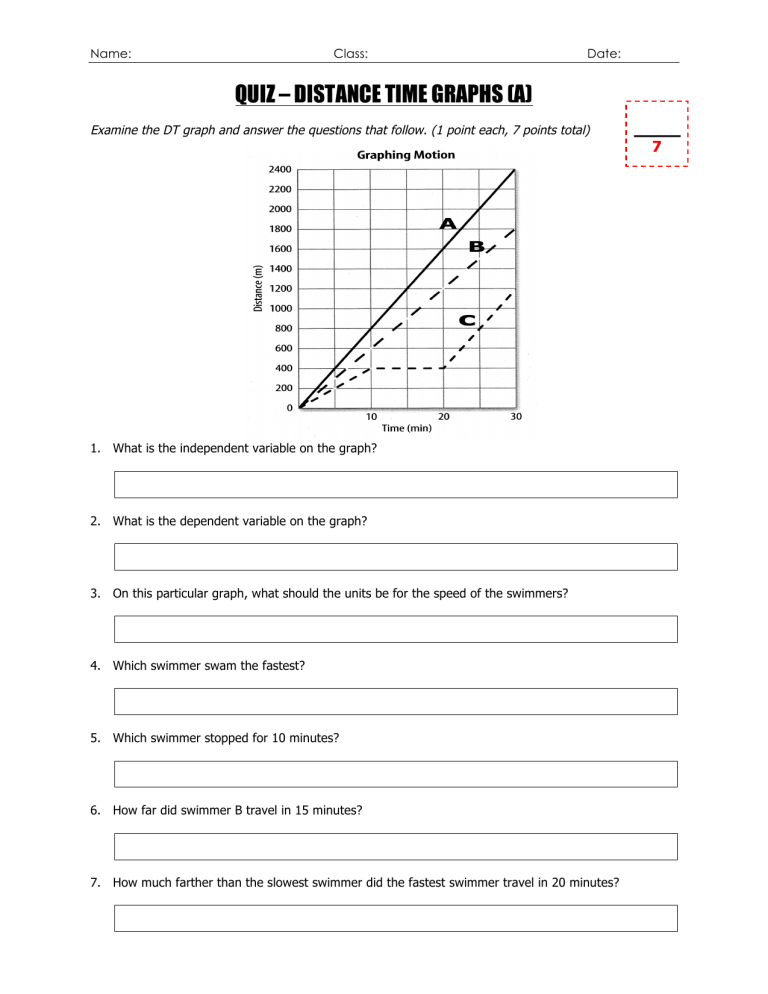 Distance-Time Graphs Quiz: Physics Assessment on Motion