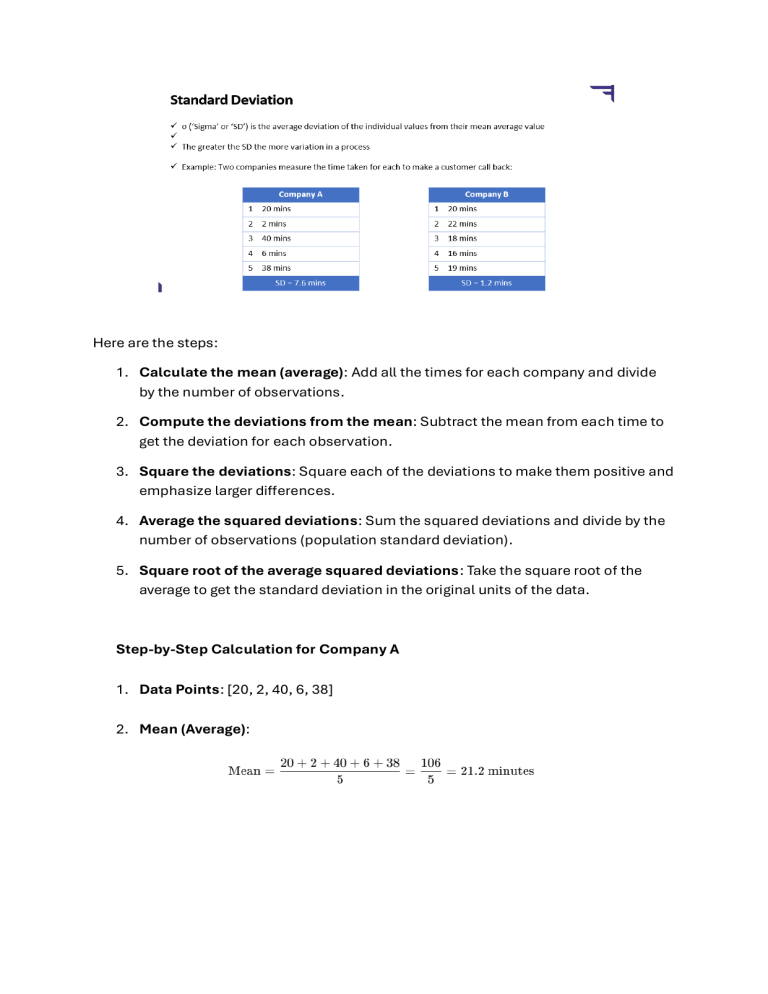 Standard Deviation Calculation Guide with Examples