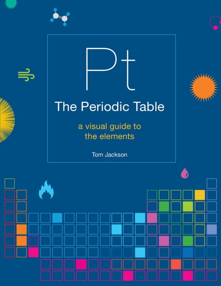 The Periodic Table Book: Chemistry & Elements