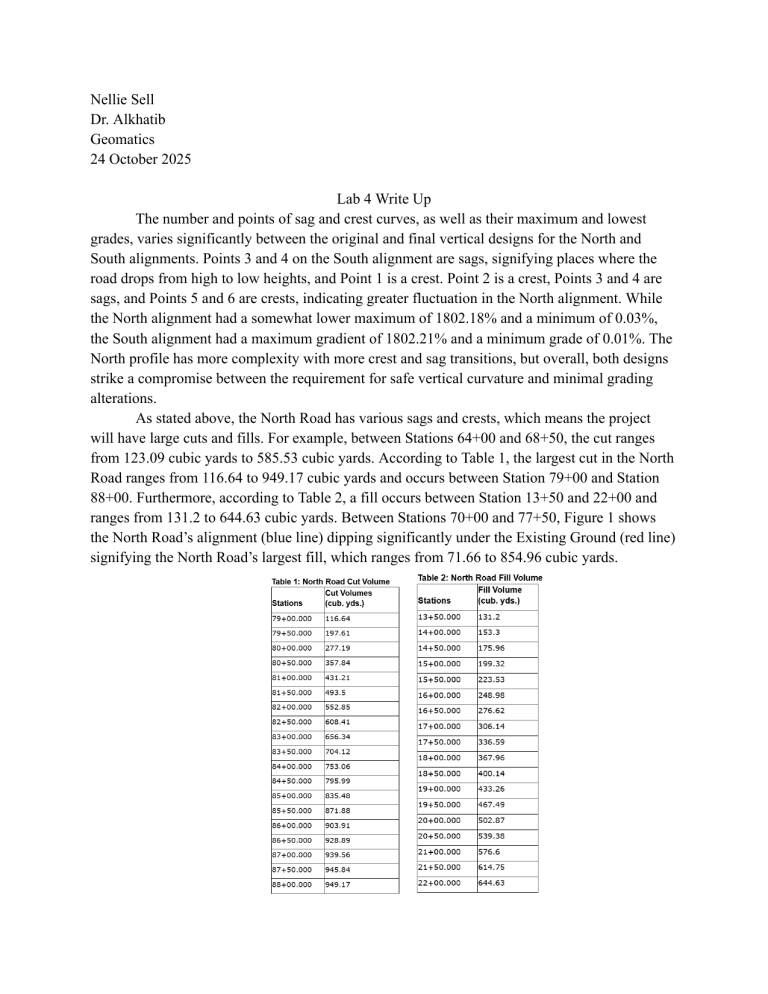 Lab 4 Write Up: North and South Road Vertical Alignment Analysis