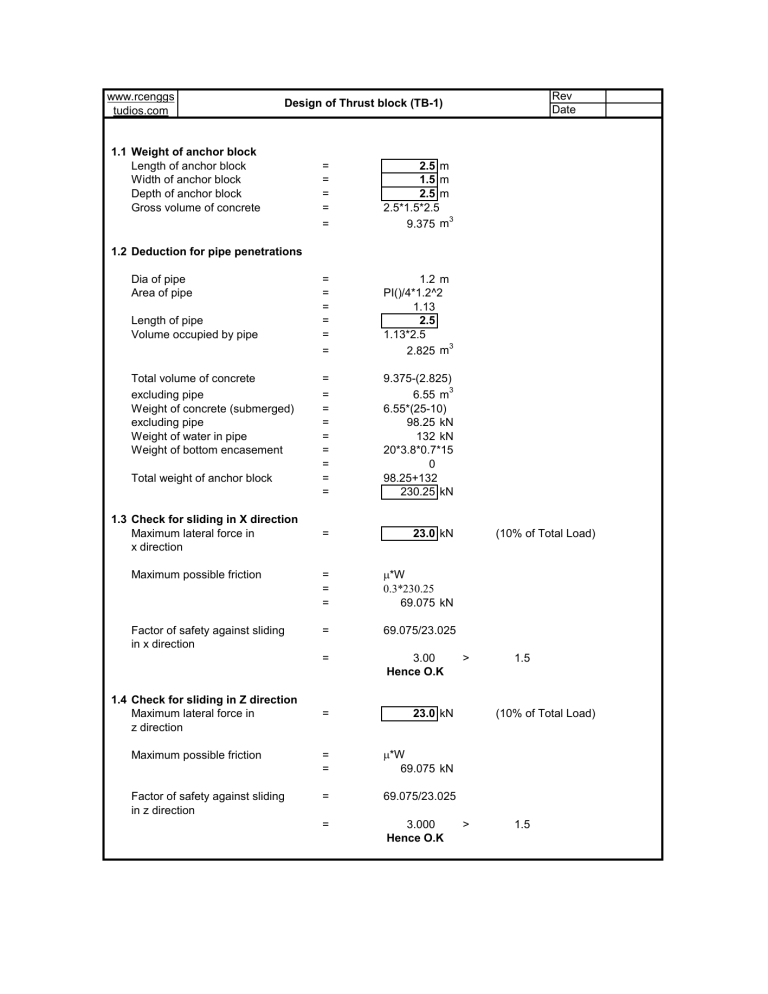 Design of Thrust Block (TB-1) - Engineering Calculations