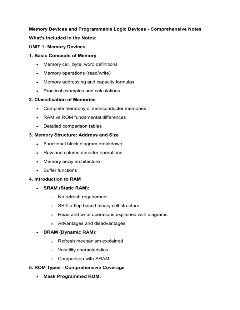 Memory Devices & Programmable Logic Devices Notes