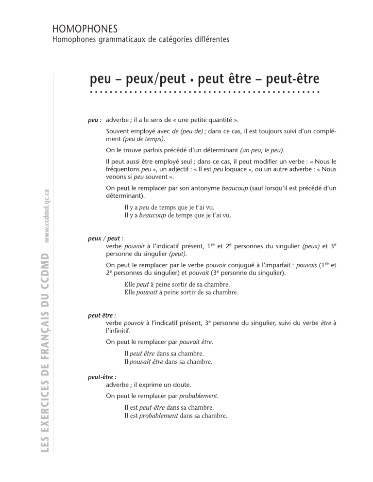 Homophones Grammaticaux : Peu, Peux, Peut, Peut Être, Peut-être