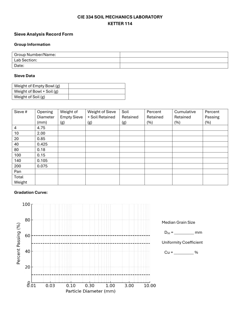 Soil Mechanics Sieve Analysis Record Form