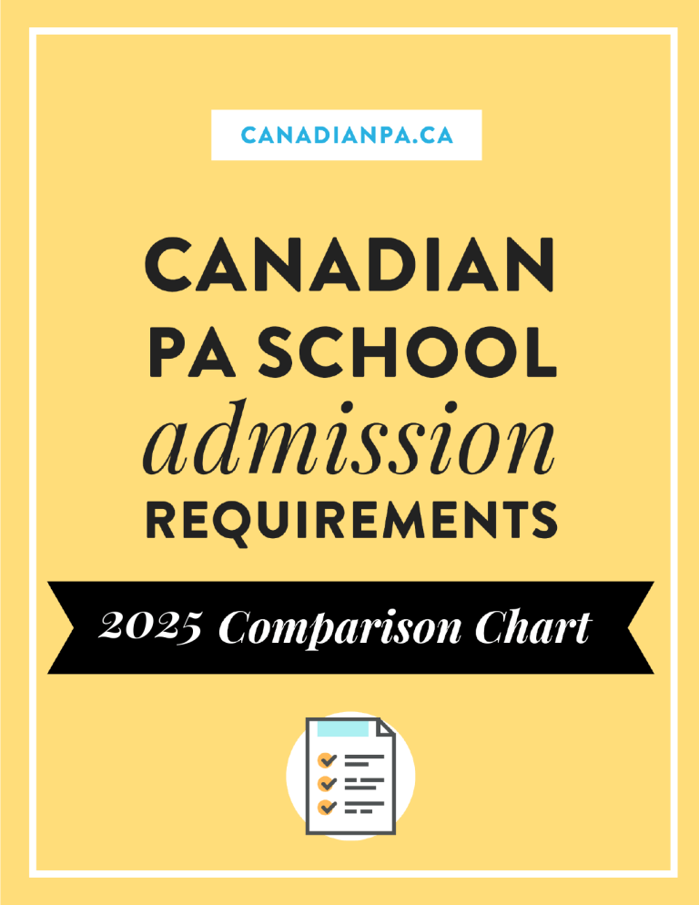2025 Canadian PA School Admission Requirements Comparison
