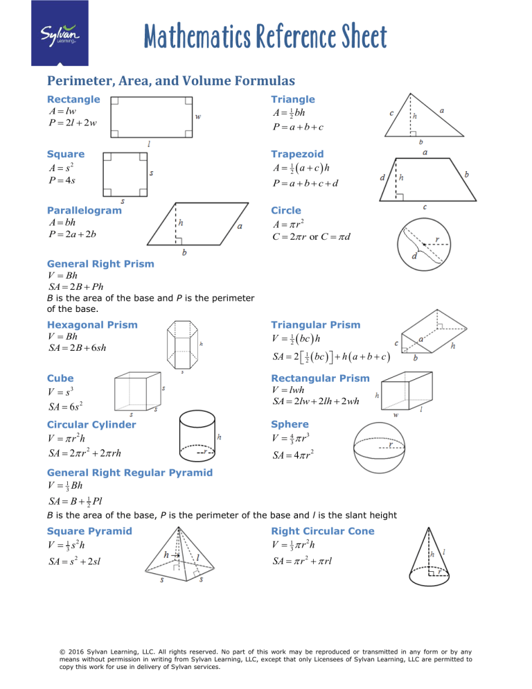 Math Formulas: Geometry, Algebra, Trigonometry