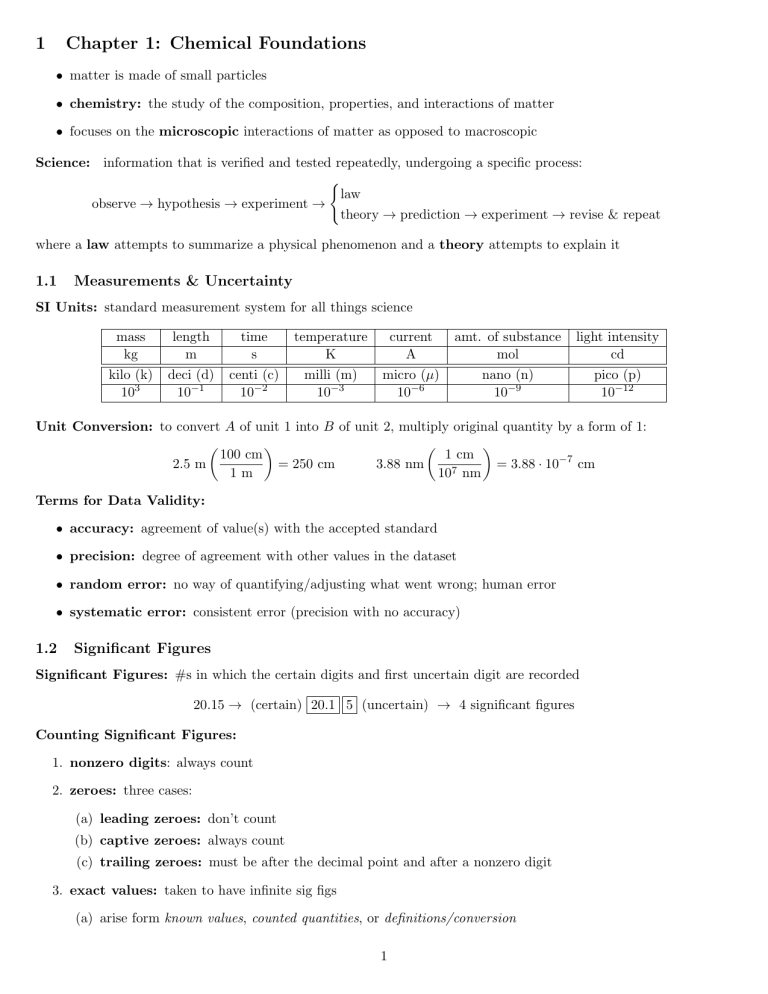 Chapter 1: Chemical Foundations - Chemistry Basics