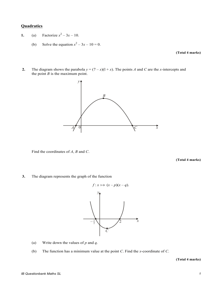 IB Maths SL Quadratic Functions Question Bank