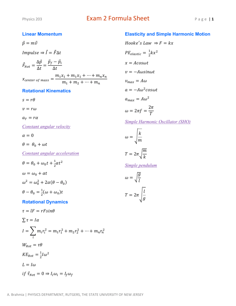 Physics 203 Exam 2 Formula Sheet