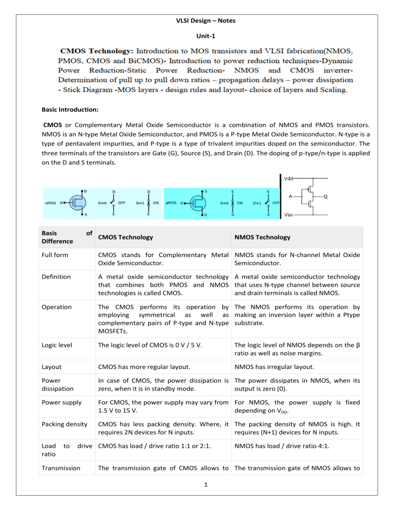 VLSI Design Unit 1 Notes: CMOS Technology & Fabrication