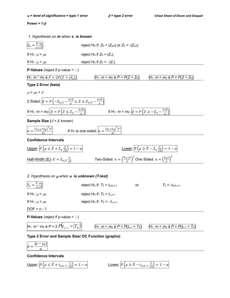 Statistics Cheat Sheet: Hypothesis Testing & Confidence Intervals