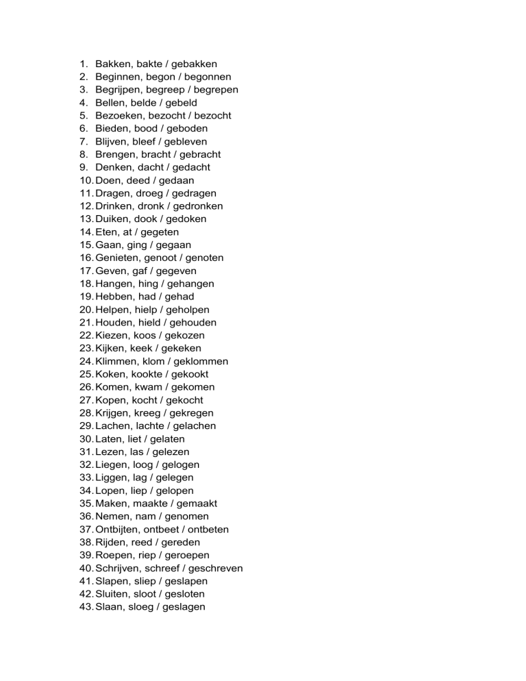 List of 65 Dutch Irregular Verbs
