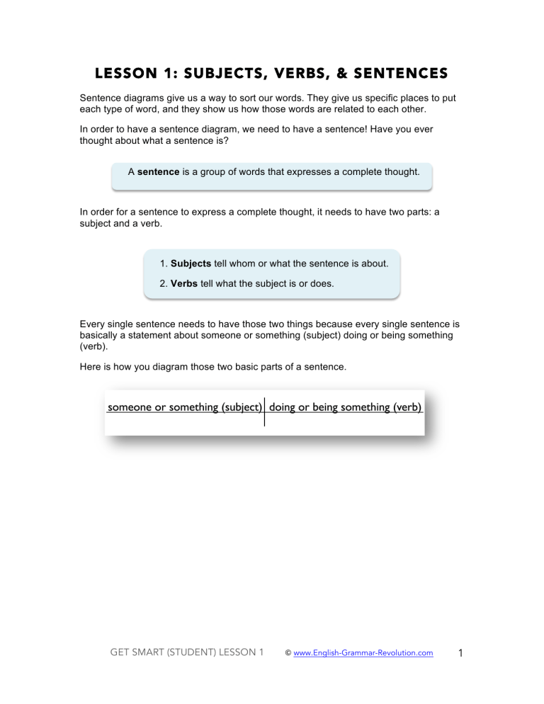 Lesson 1: Subjects, Verbs, & Sentences