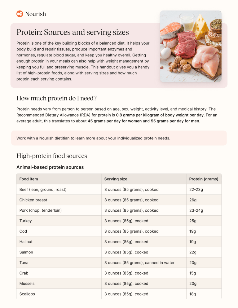 Protein Sources and Serving Sizes: Nutritional Handout