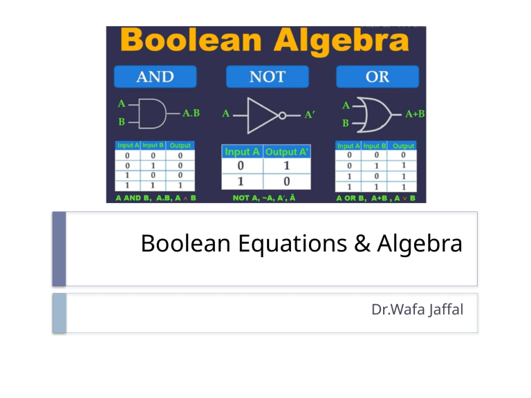 Boolean Equations & Algebra Lecture Slides - Digital Logic Design