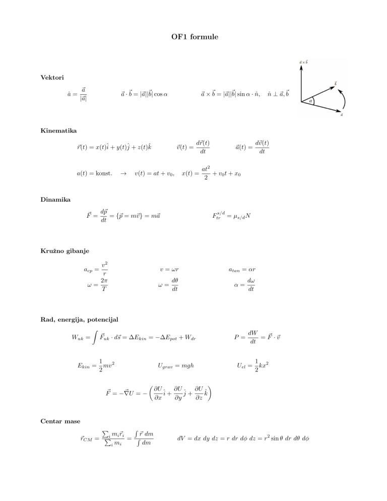 Physics Mechanics Formula Sheet