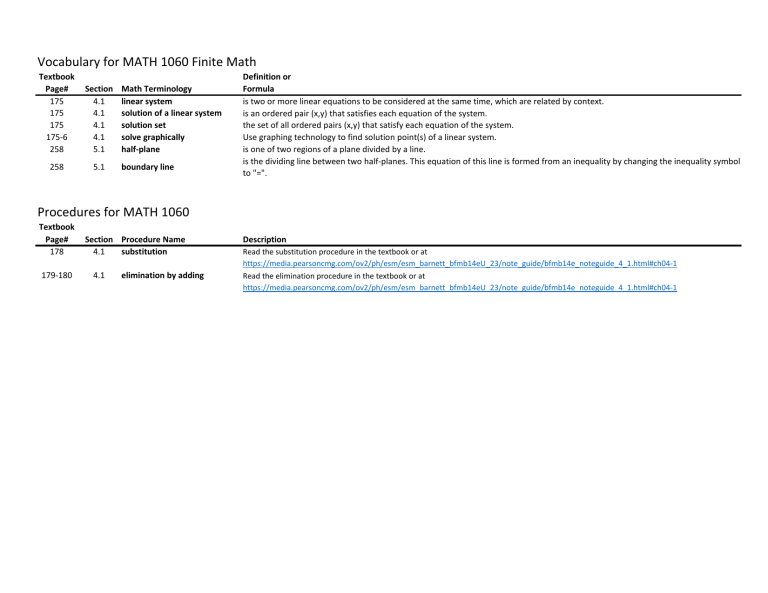 MATH 1060 Finite Math Vocabulary & Procedures