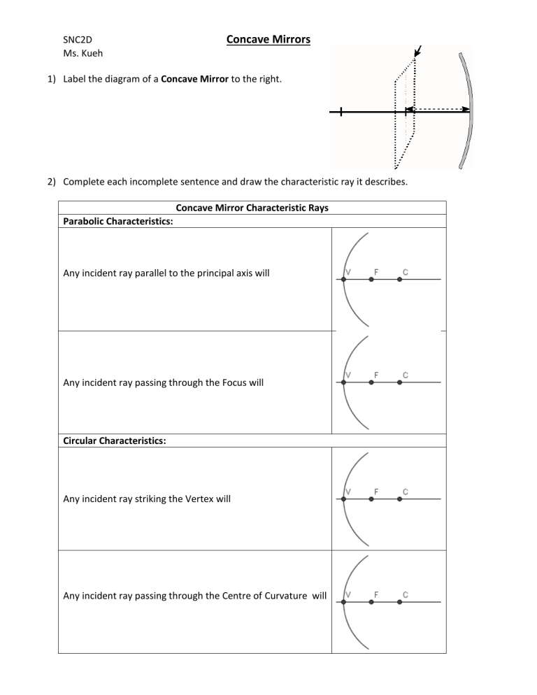 SNC2D Concave Mirrors Ray Diagrams Worksheet