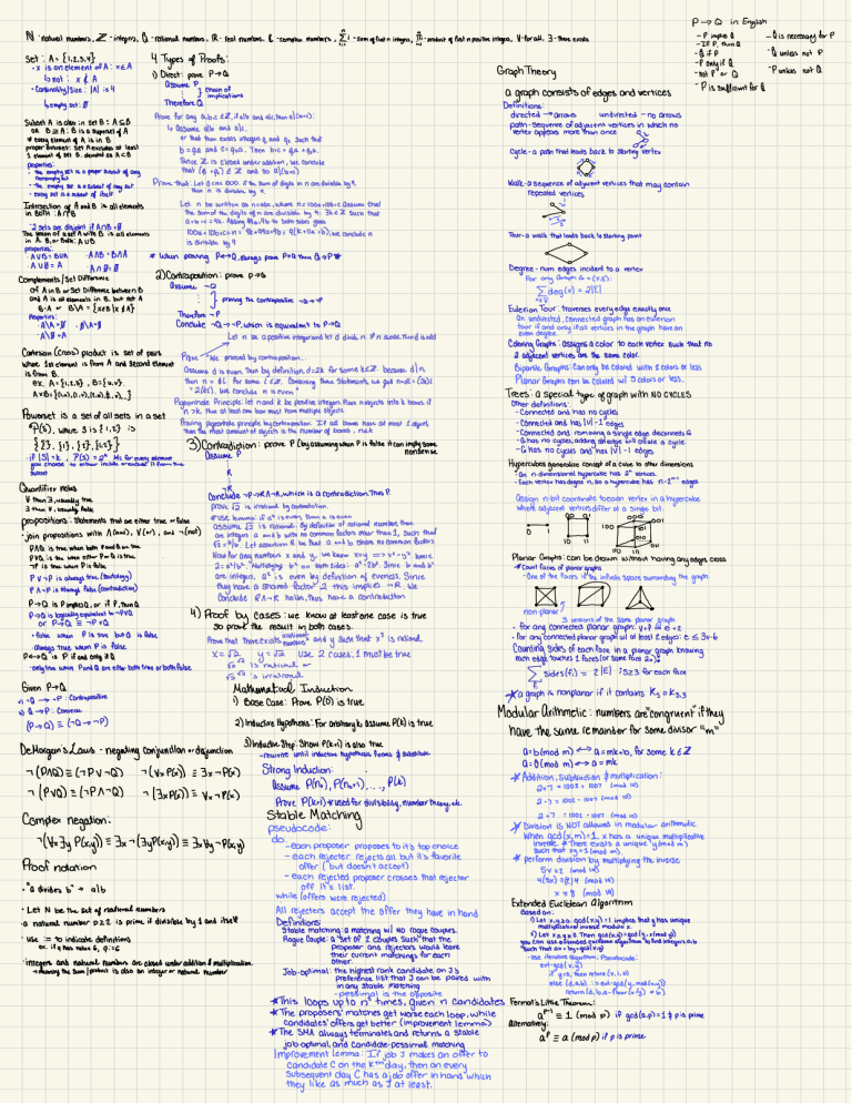 Graph Theory & Probability Study Notes
