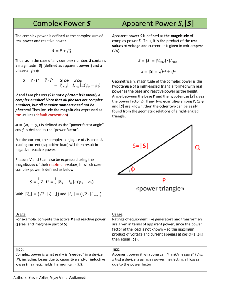 Complex Power Analysis Lecture Notes