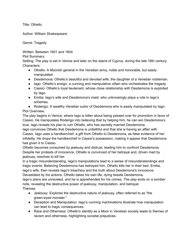 Othello by William Shakespeare: Plot, Characters, Themes