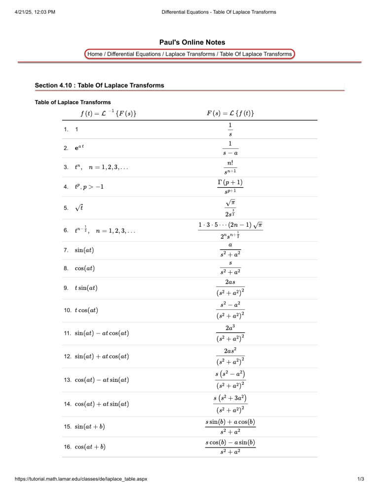 Table of Laplace Transforms