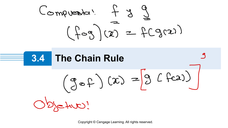 The Chain Rule in Differential Calculus