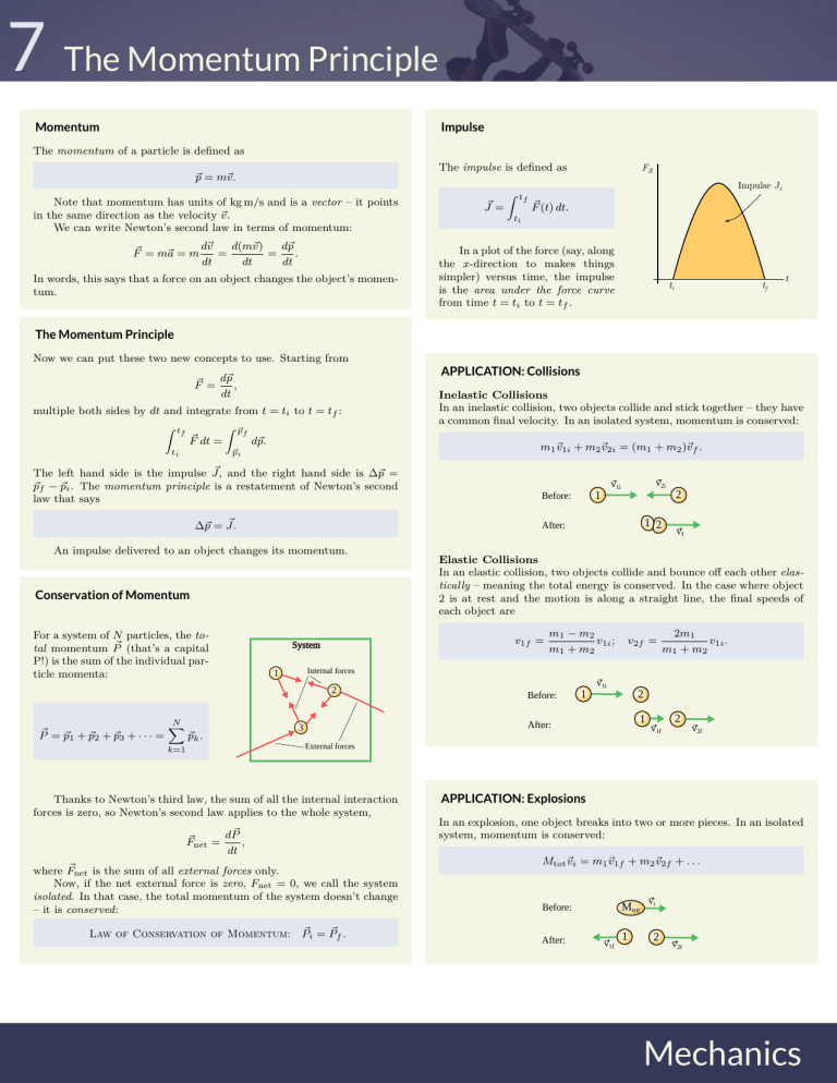 The Momentum Principle: Physics Concepts & Applications