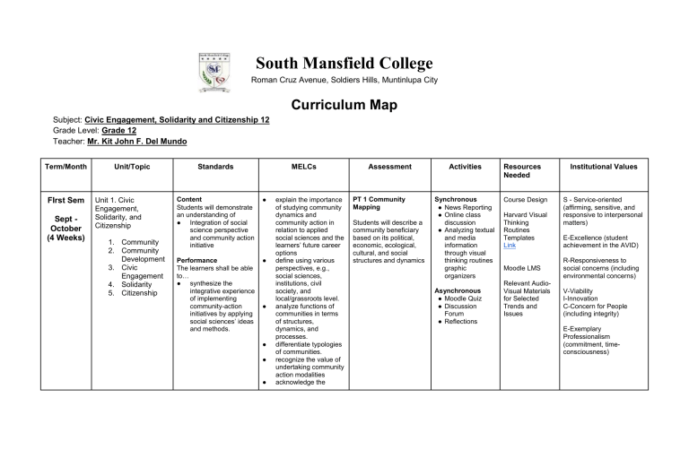 Civic Engagement Curriculum Map Grade 12