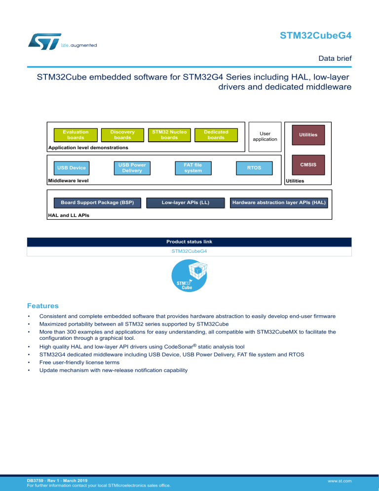 STM32CubeG4 Data Brief: Embedded Software for STM32G4 Series