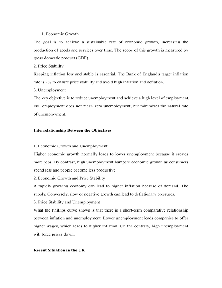 Macroeconomic Objectives & Policy