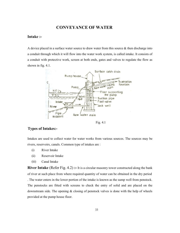 Water Conveyance Intakes and Pipes Guide